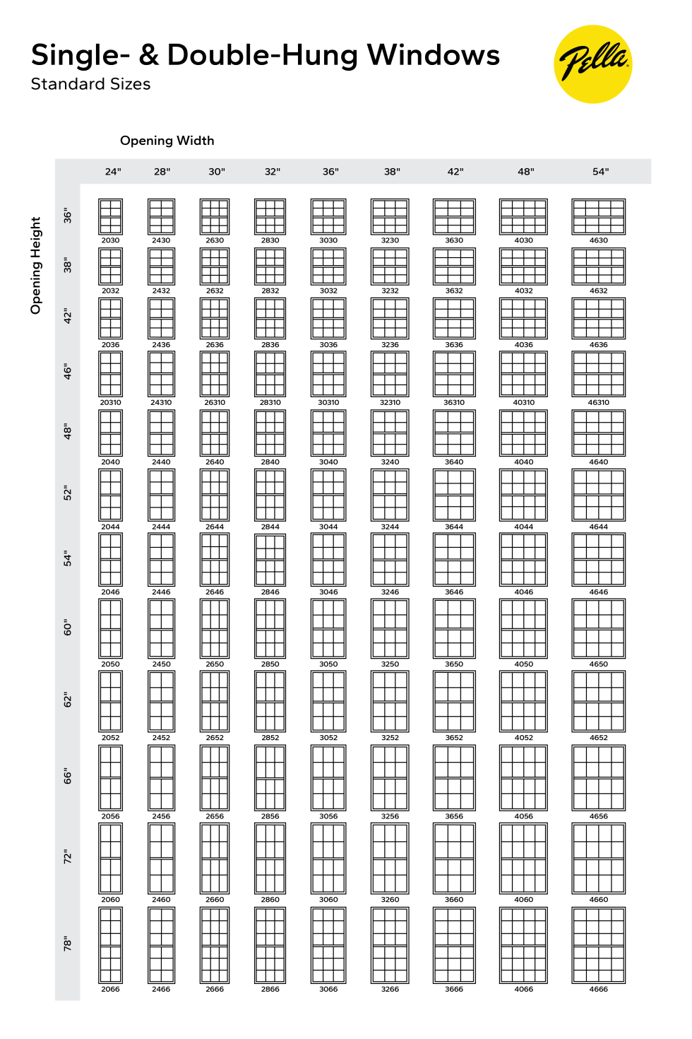 What Are Standard Double Hung Window Sizes? | Casa Windows